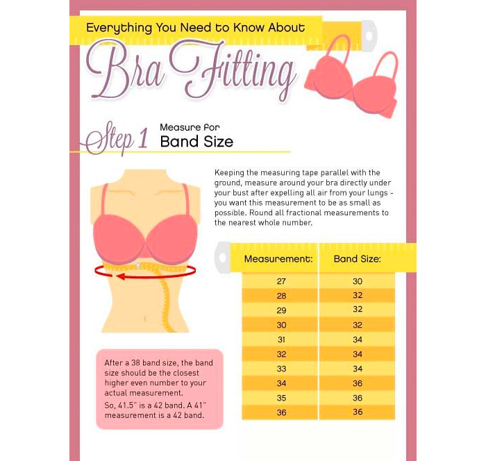 If The Bra Fits Wear It Beauty Tips Spec Savers South Africa If The Bra Fits Wear It Beauty Tips Spec Savers South Africa